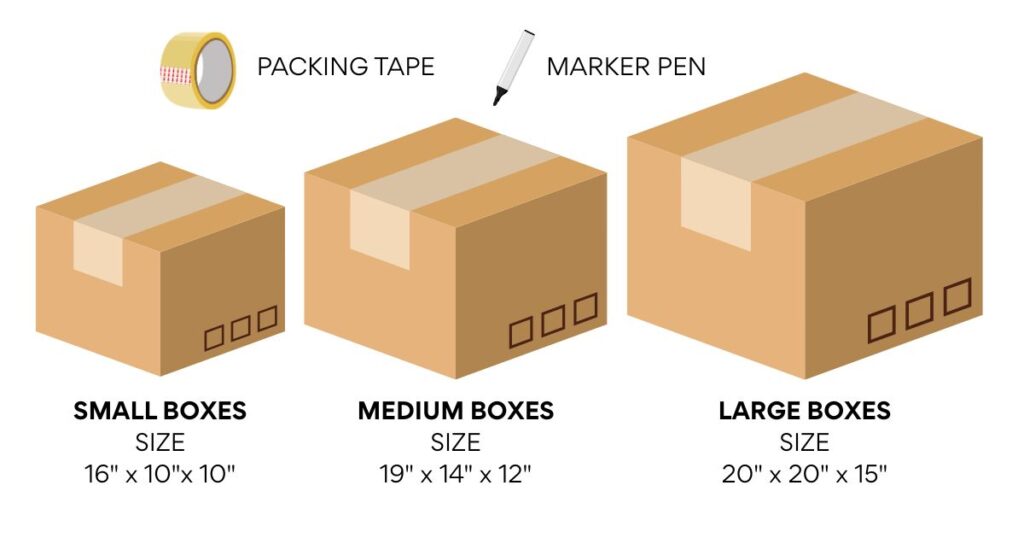 Ultimate Packing and Moving Supplies Checklist From My Stack Box ...
